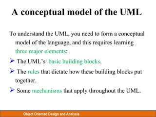 UML diagrams and symbols | PPT
