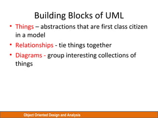 UML diagrams and symbols | PPT | Programming Languages | Computing