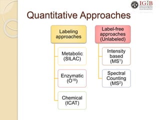proteomics, mass spectrometry, science, bioinformatics, electrophoresis ...