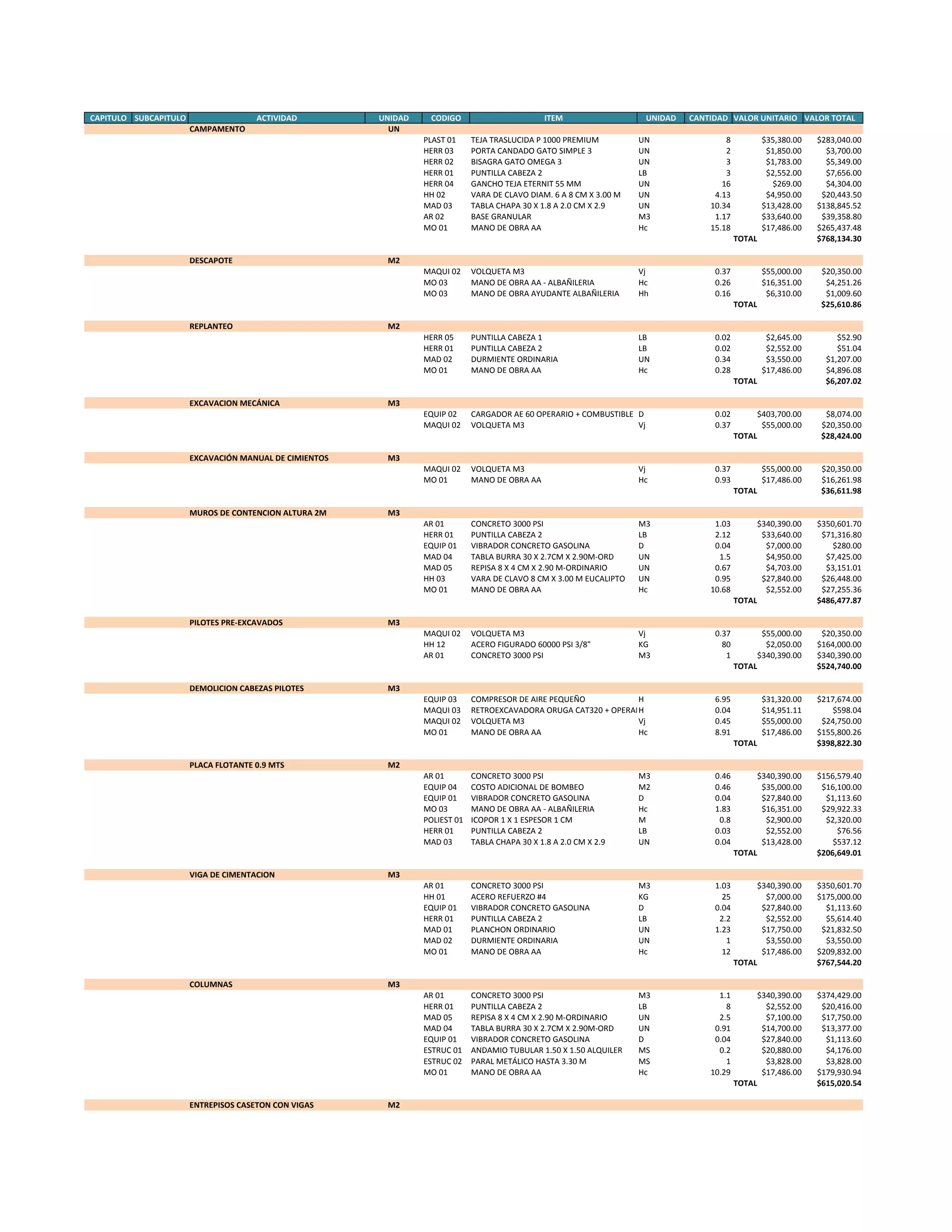 3. APUs | PDF