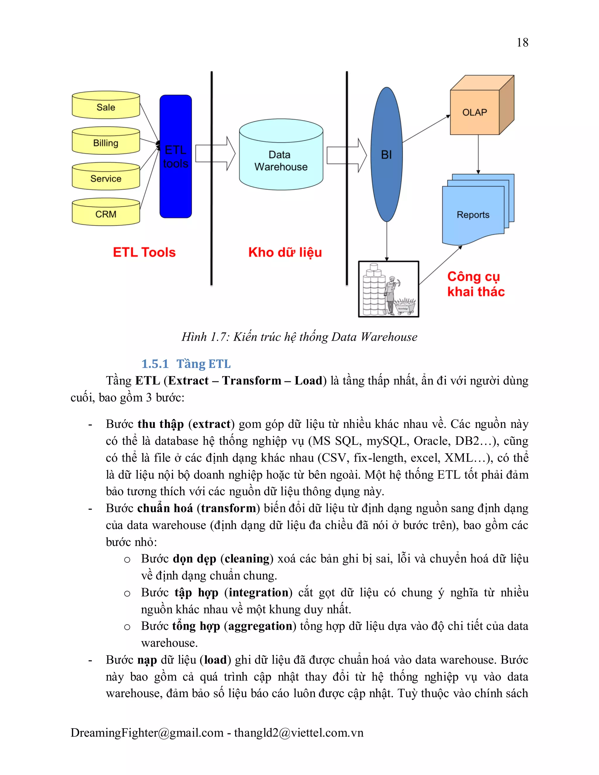 Tài liệu data warehouse vietsub | PDF