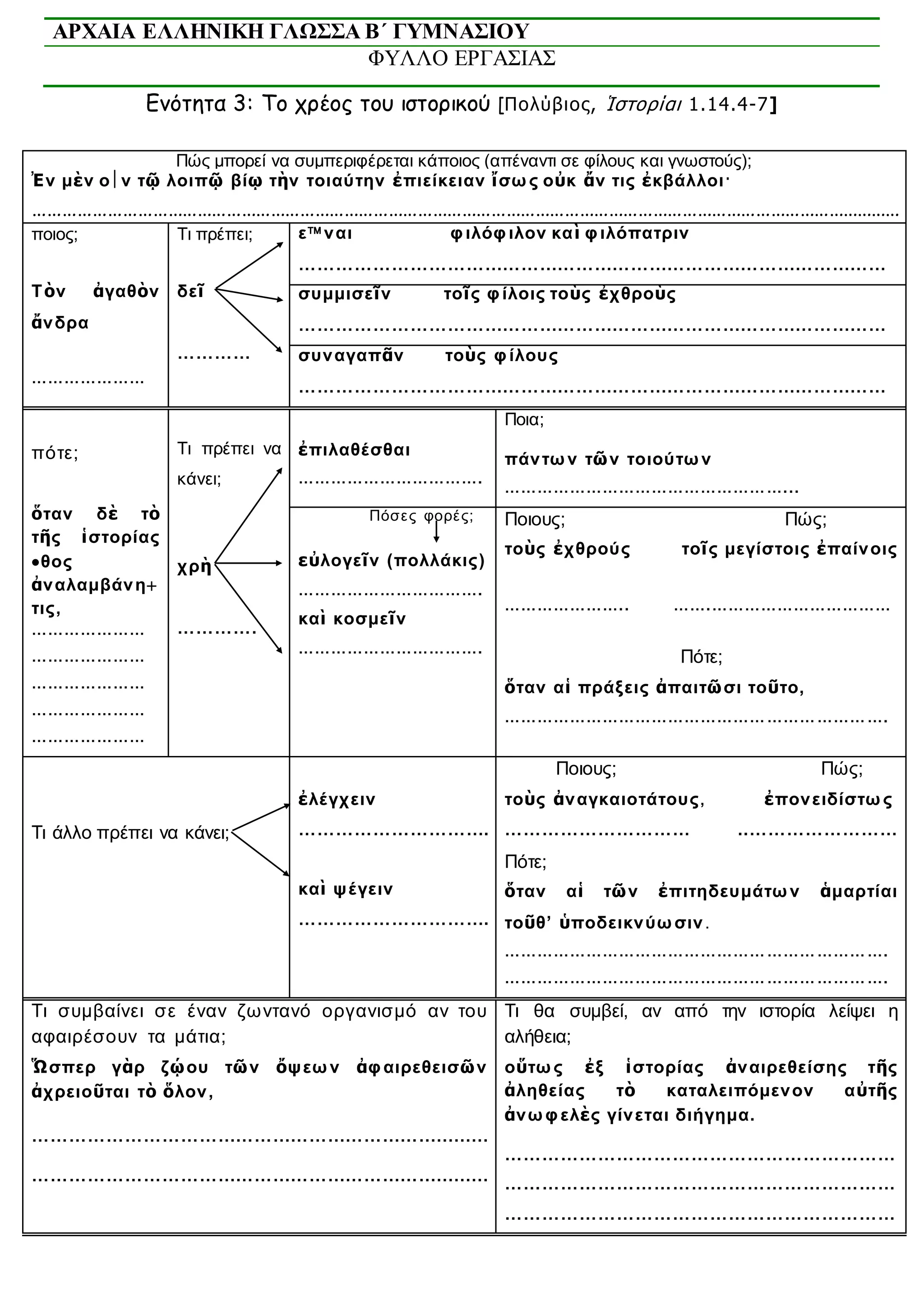 Το χρέος του ιστορικού | DOCX