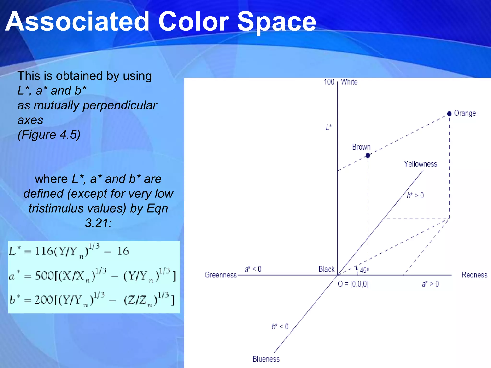 3.14 non uniformity of cie system color differences | PPTX