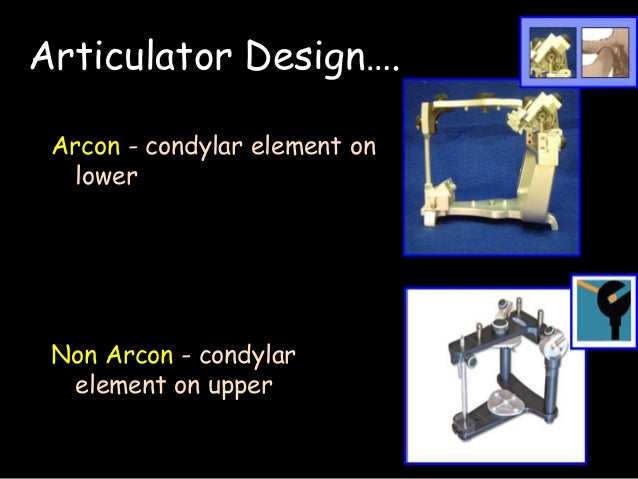 Non Arcon Articulator Vs Arcon _ Types Of Arcon Articulators – IMBN
