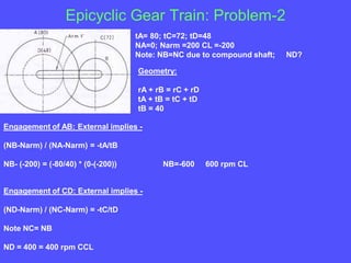 3.share gear-trains | PPT