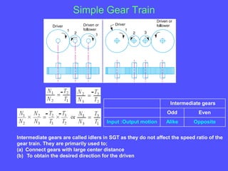 3.share gear-trains | PPT