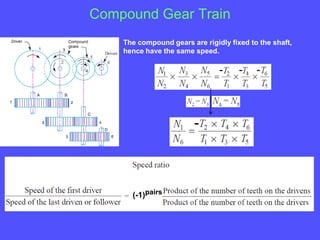 3.share gear-trains | PPT