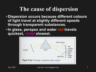3.4 form 4 dispersion of light | PPTX