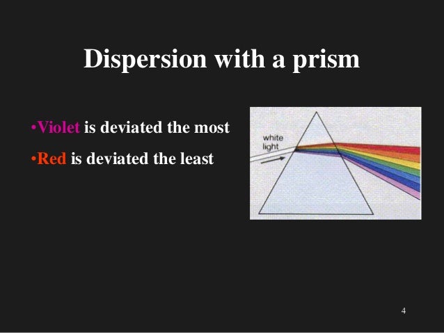 3.4 form 4 dispersion of light