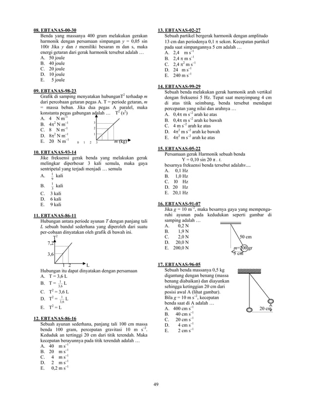 Kumpulan soal UN fisika sma tentang getaran, gelombang, bunyi | PDF