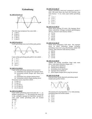 Kumpulan soal UN fisika sma tentang getaran, gelombang, bunyi | PDF