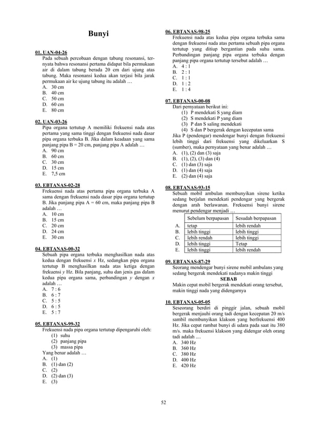 Kumpulan soal UN fisika sma tentang getaran, gelombang, bunyi | PDF