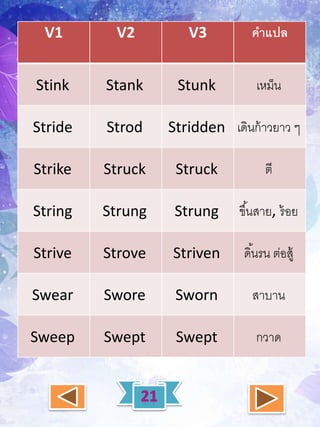 กริยา3 ช่อง.. | PPTX