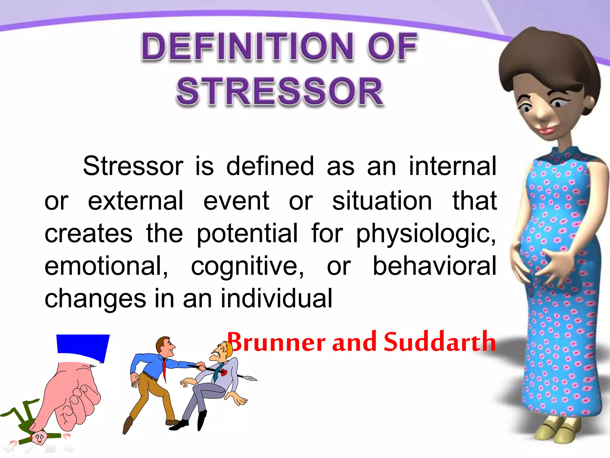 Stress management | PPTX