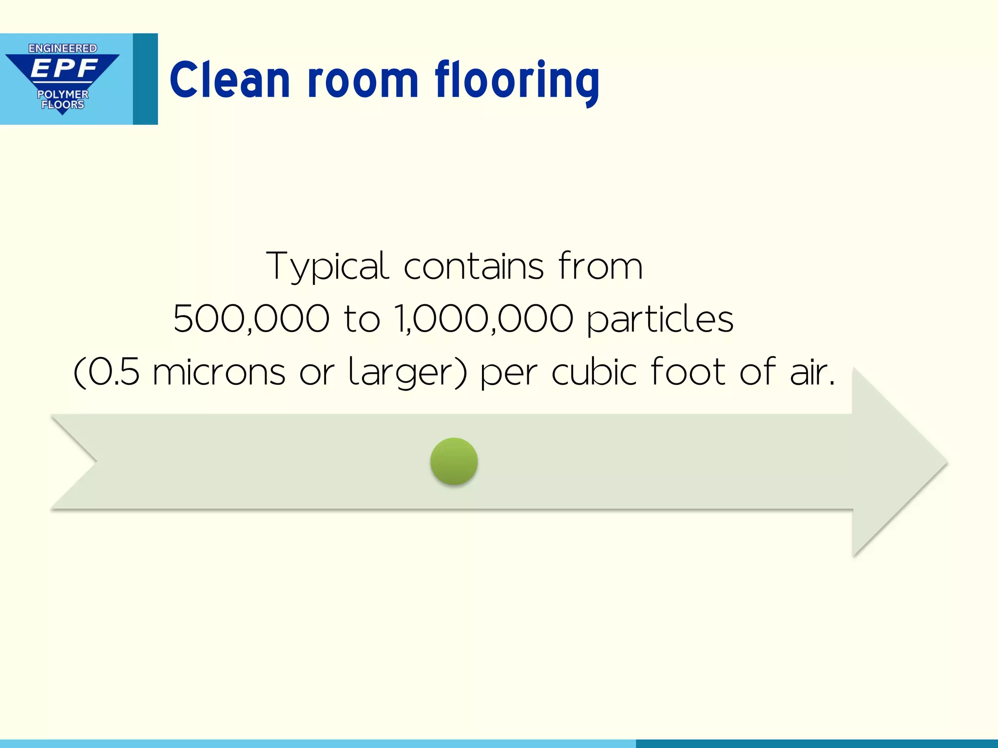 Anti static clean room flooring | PDF
