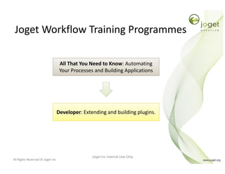 Joget Workflow Training – Basic & Advance for v3.1 – Module 5 ...