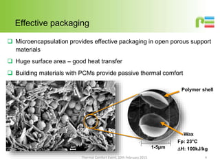 Introduction to Phase Change Materials #PSBPcomfort | PPTX