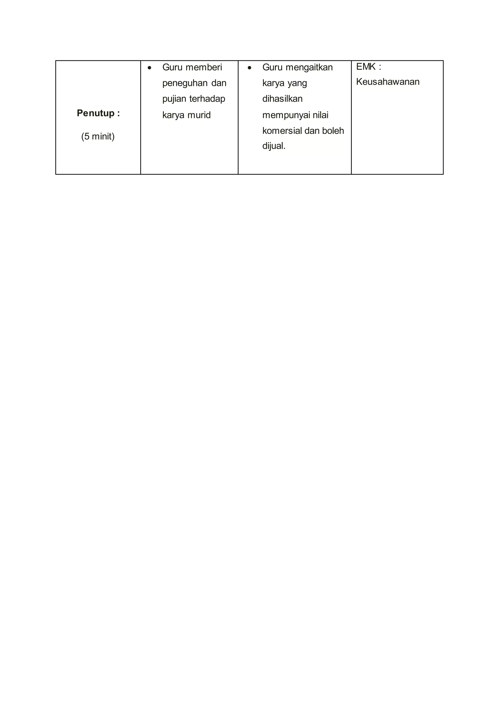 rph psv boneka membentuk dan membuat binaan | DOCX