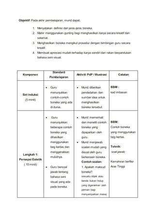 rph psv boneka membentuk dan membuat binaan | DOCX