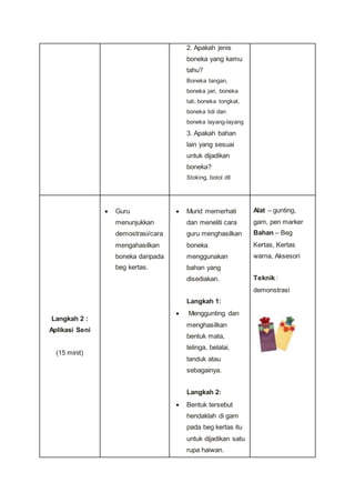 rph psv boneka membentuk dan membuat binaan | DOCX