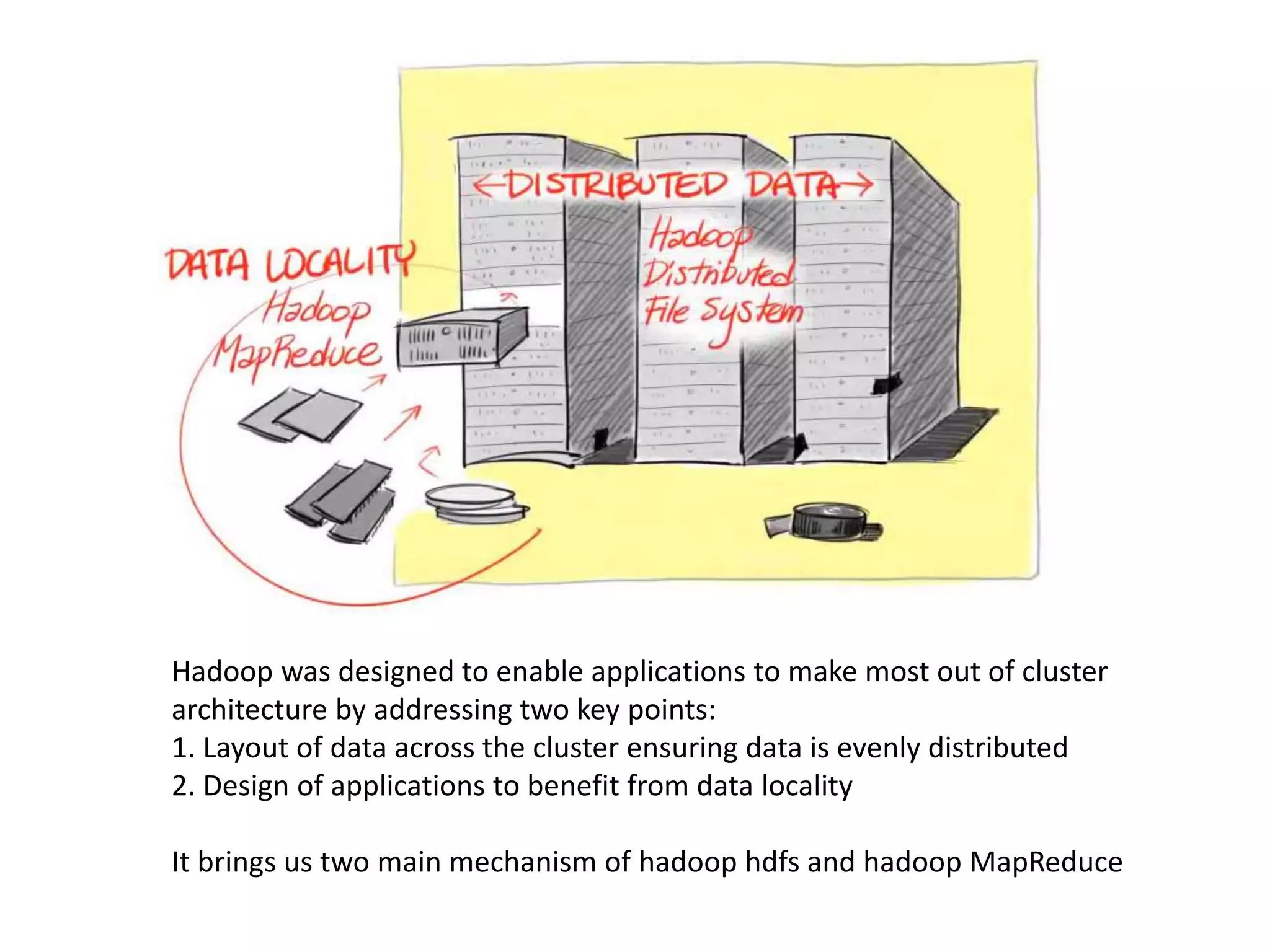 3.introduction to map reduce | PPTX