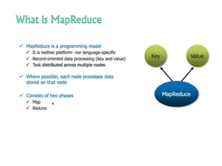 3.introduction to map reduce | PPTX