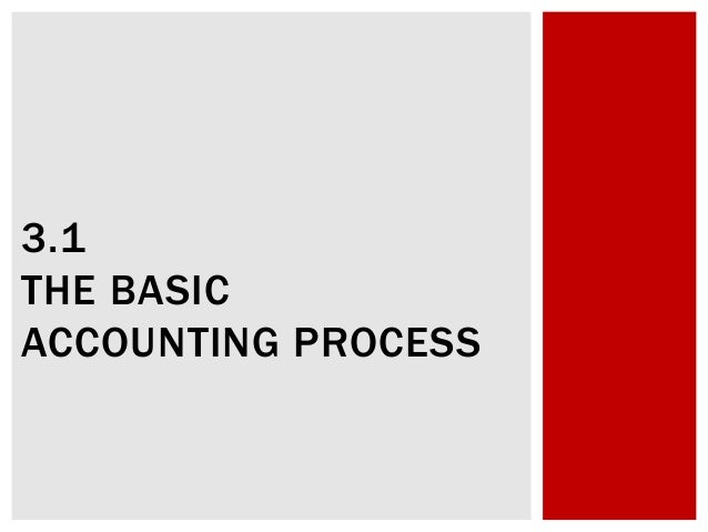 3.1 Basic Accounting Process