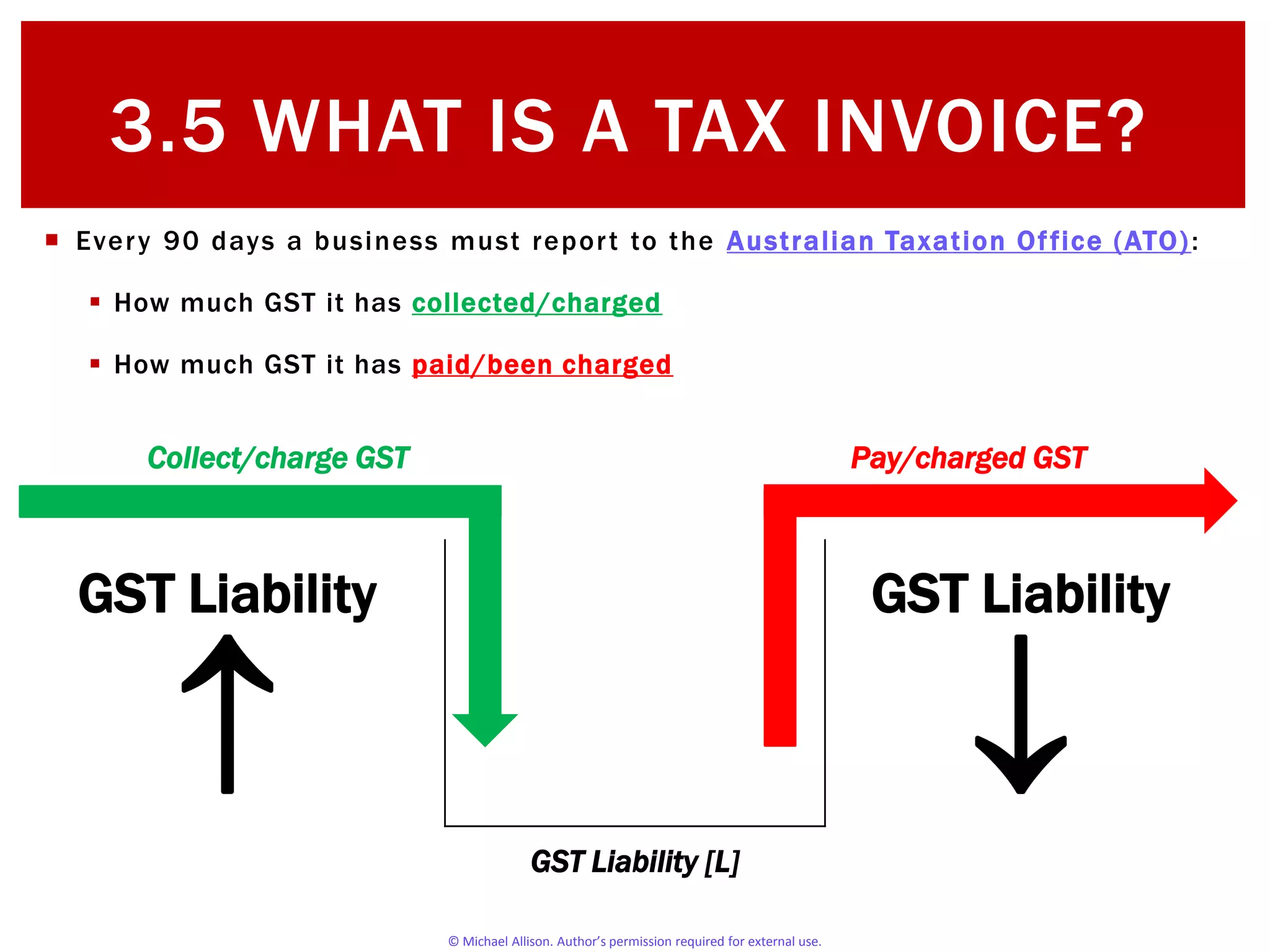 3.5 What is a Tax Invoice | PPTX
