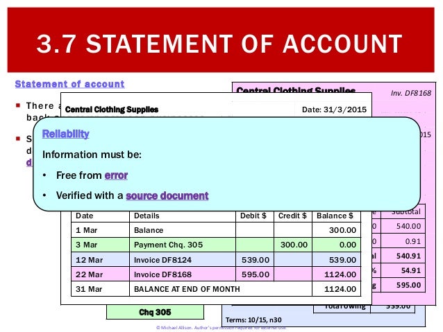 Statement Of Account