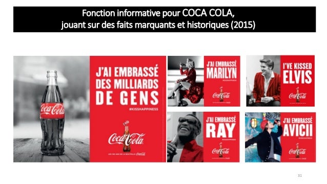 Les fonctions du langage appliquées à la publicité
