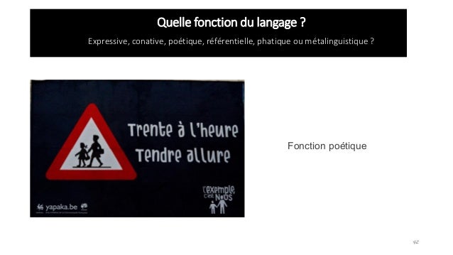Les fonctions du langage appliquées à la publicité