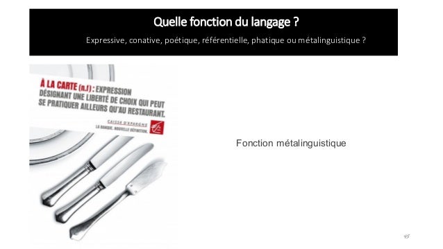Les fonctions du langage appliquées à la publicité