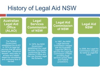 3.5 legal representation | PPT