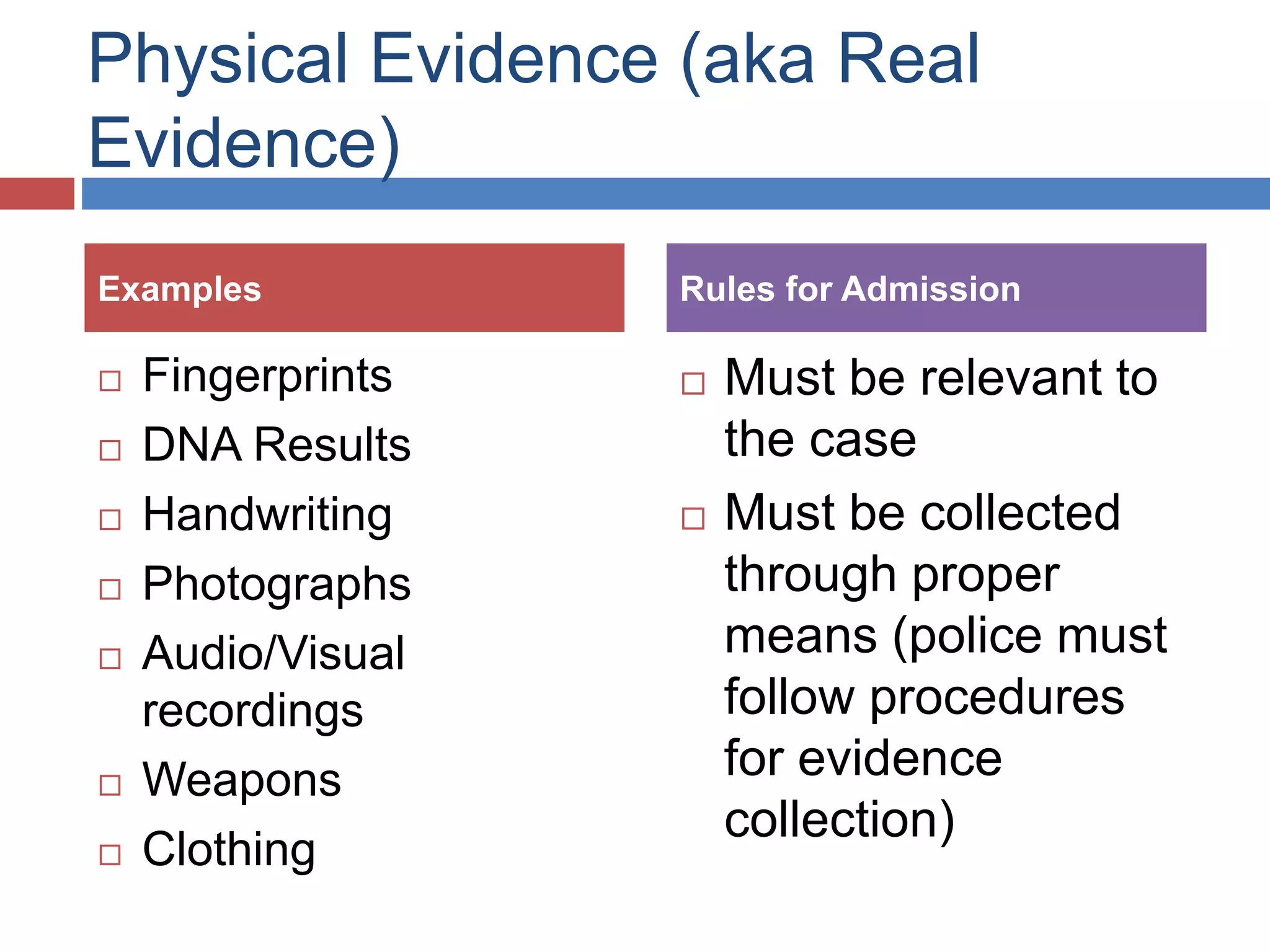 3.7 types of evidence | PPT