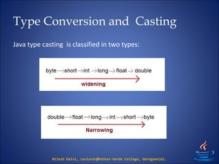 3. Data types and Variables | PPT