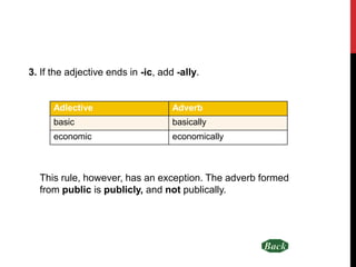 3. unit 6,adverbs(1) | PPTX