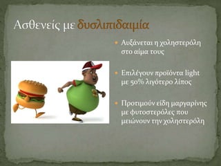 μάθημα 3.7 λίπη και έλαια | PPTX