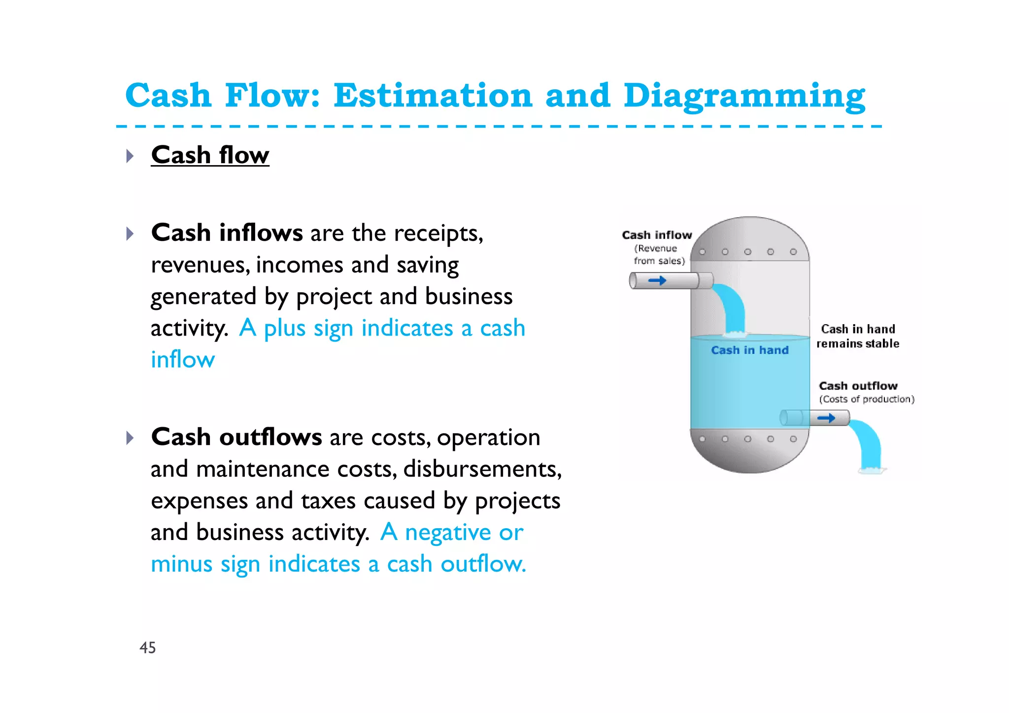 3. eng. cost and estimation | PDF