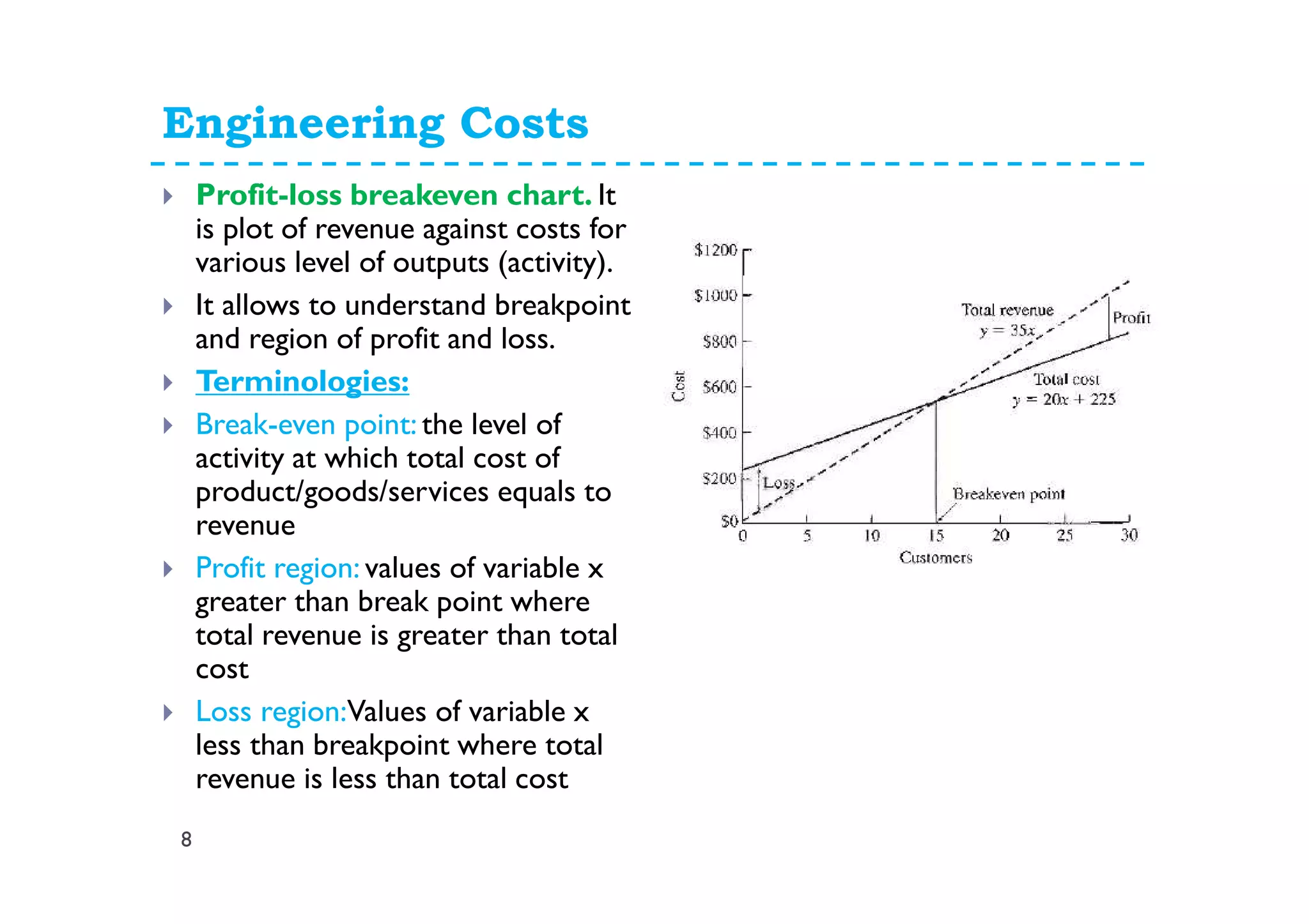 3. eng. cost and estimation | PDF