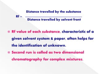 CHROMATOGRAPHY | PPT