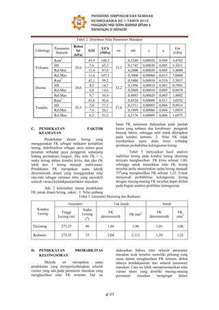3. paper masagus | PDF