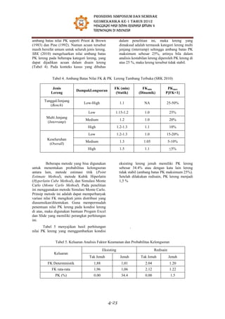 3. paper masagus | PDF