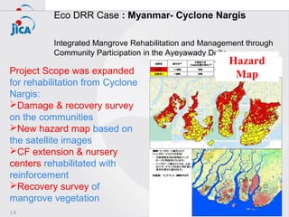 Taisuke Watanabe, Japan International Cooperation Agency - Urban flood ...