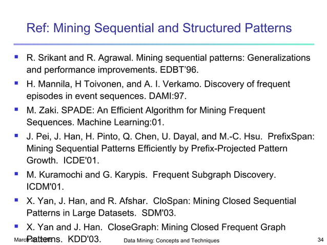 3 Mining Frequent Patterns