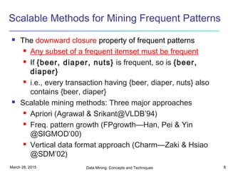 3. mining frequent patterns | PPT