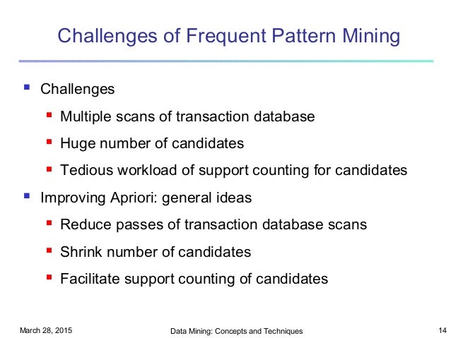 3 Mining Frequent Patterns