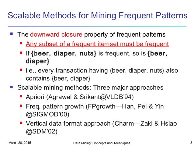 3 Mining Frequent Patterns