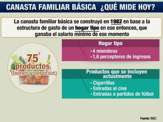 Canasta básica familiar | PPTX