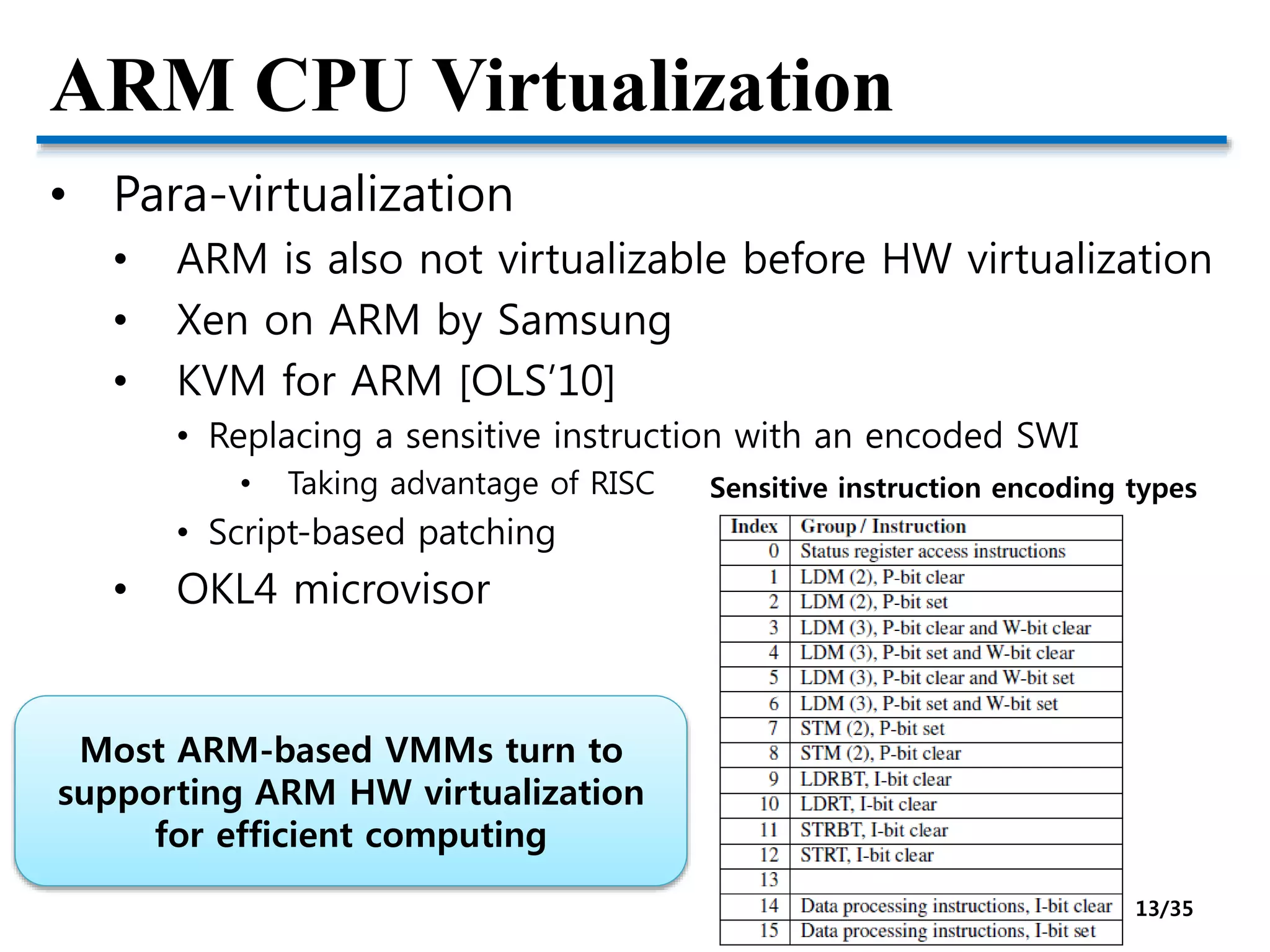 3. CPU virtualization and scheduling | PPTX