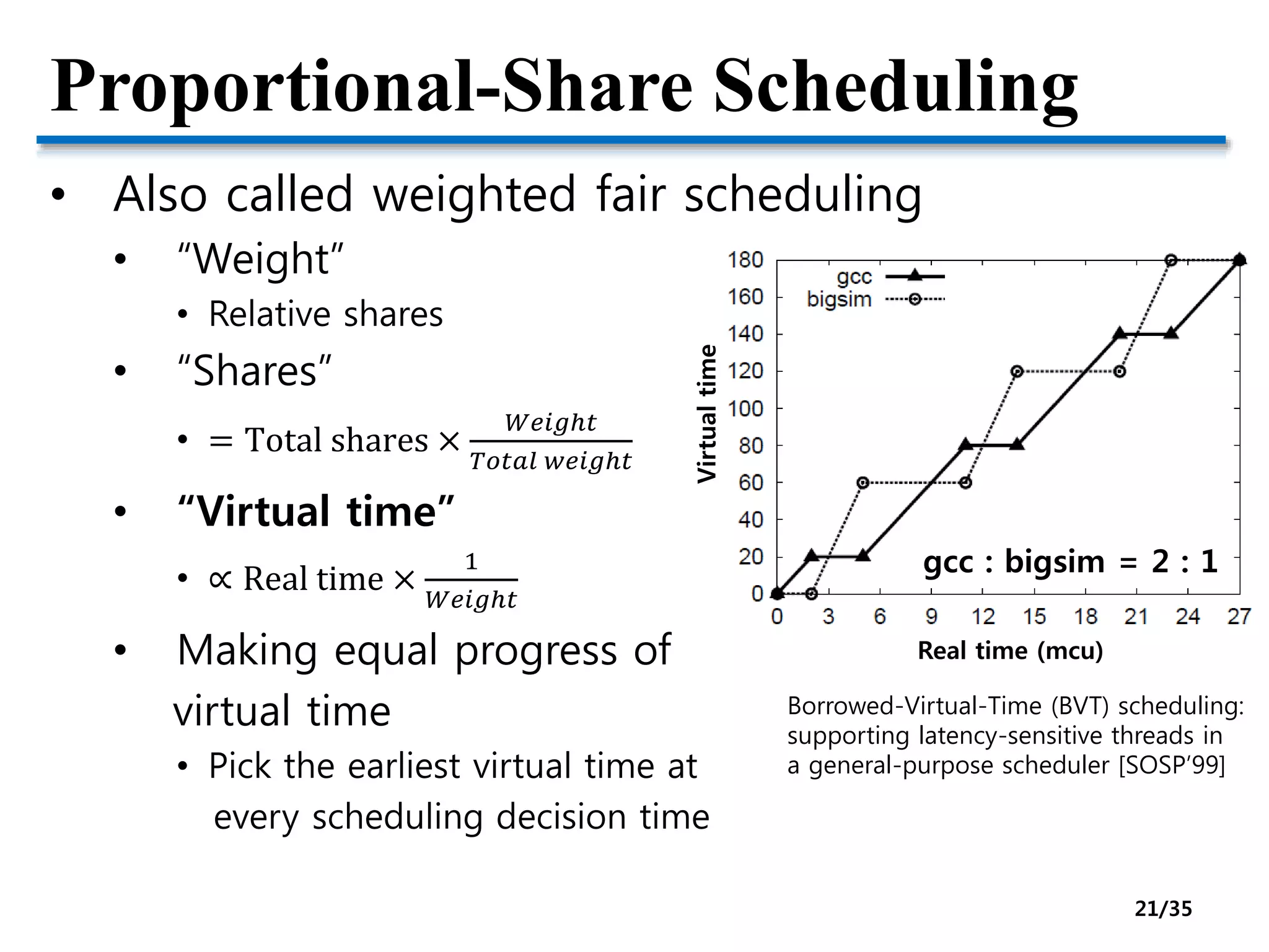3. CPU virtualization and scheduling | PPTX